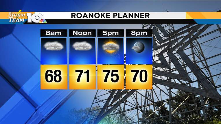 Roanoke, Virginia Weather | Forecast, Radar, Severe Alerts